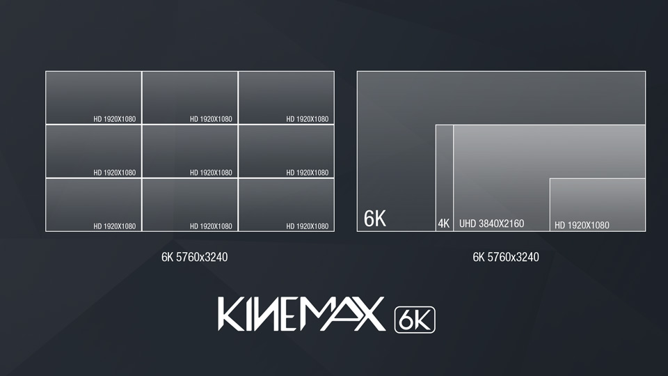 Kinefinity KineMAX 6K RAW camera: first photos and sample footage ...