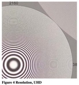 Newsshooter Sony a6300 EBU lab test by Alan Roberts: Surprising results ...