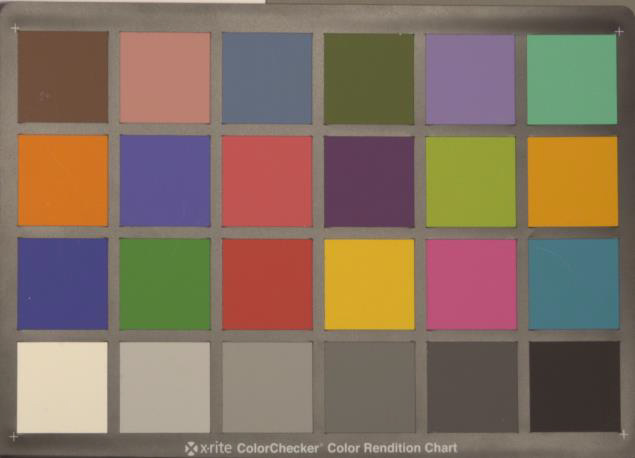 Newsshooter Sony a6300 EBU lab test by Alan Roberts: Surprising results ...