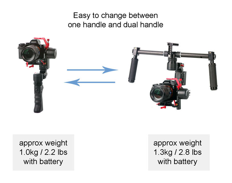 CAME-TV start shipping the Optimus gimbal for DSLR and mirrorless ...
