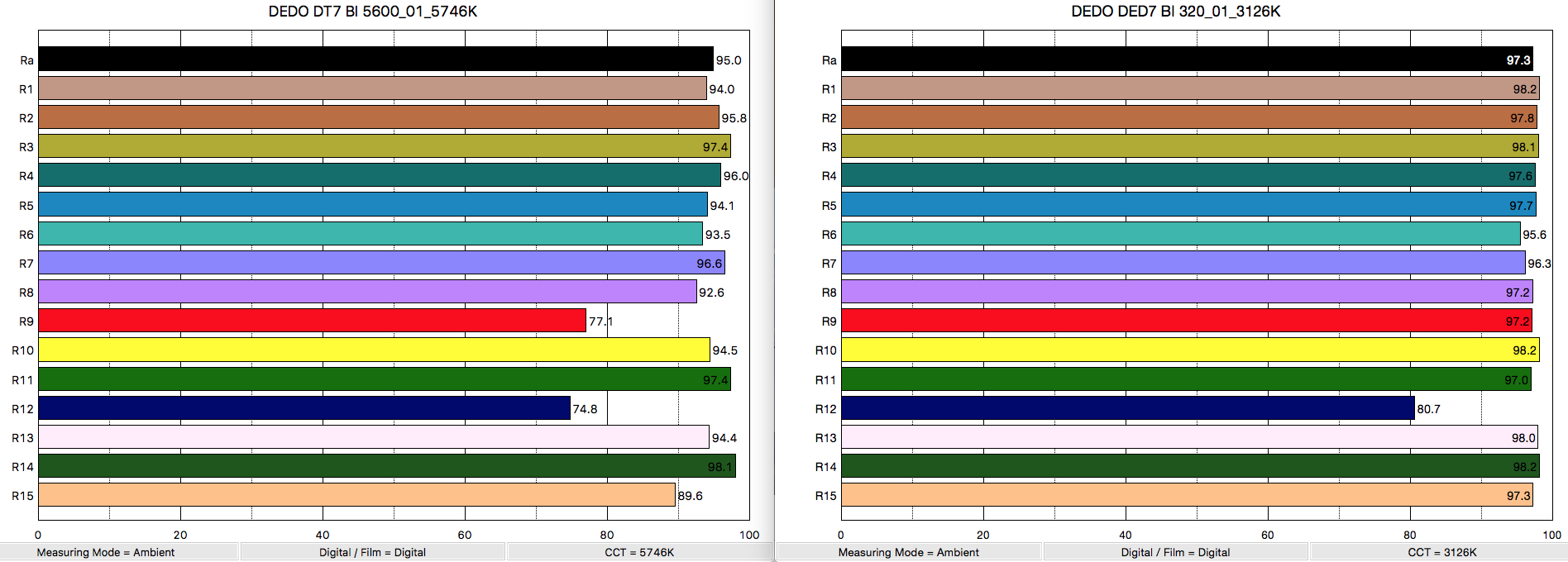Screen Shot 2017 01 30 at 11.43.52 AM - Newsshooter