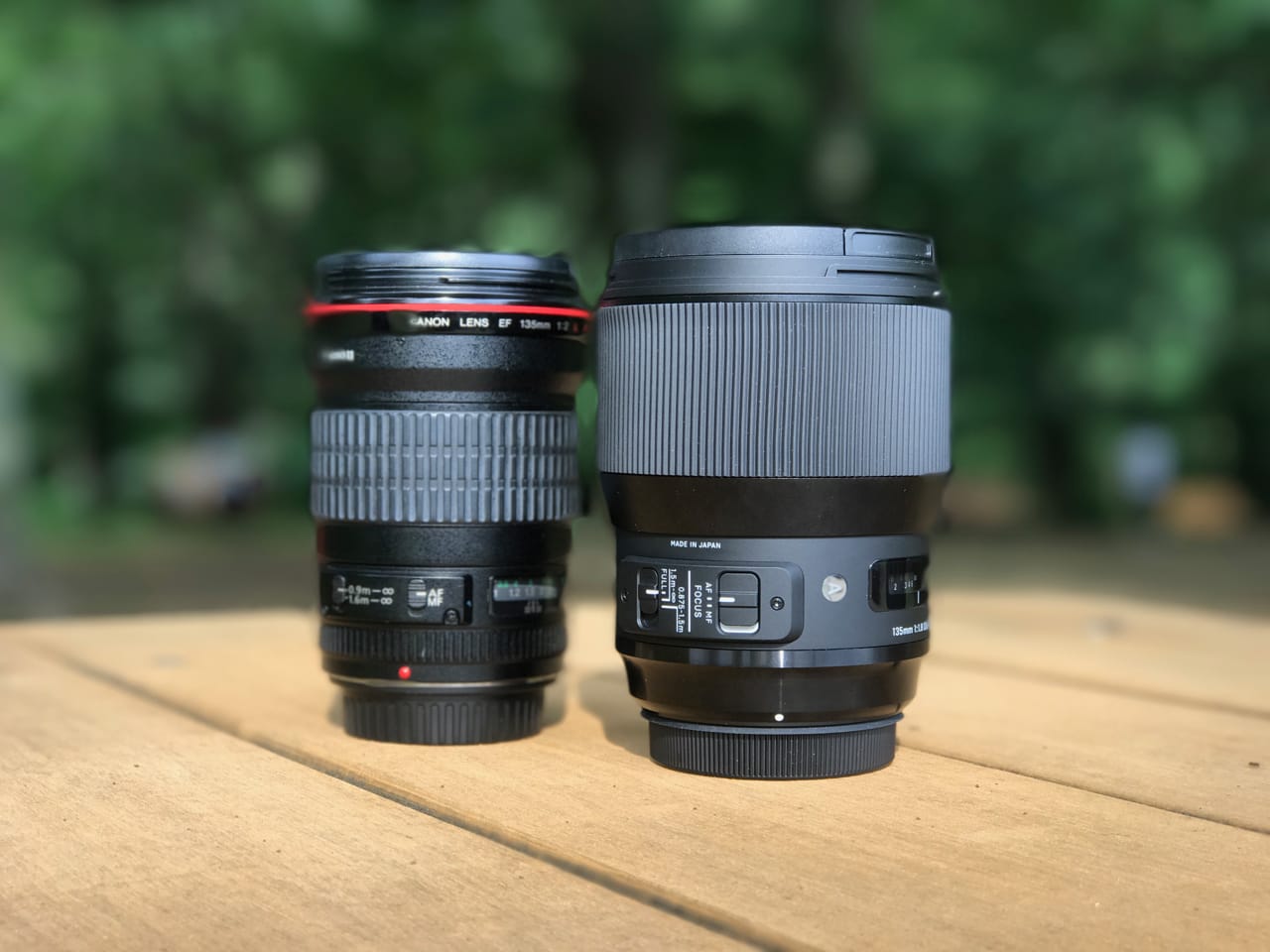 Sigma 135mm f/1.8 DG HSM – a good lens for video shooters? - Newsshooter