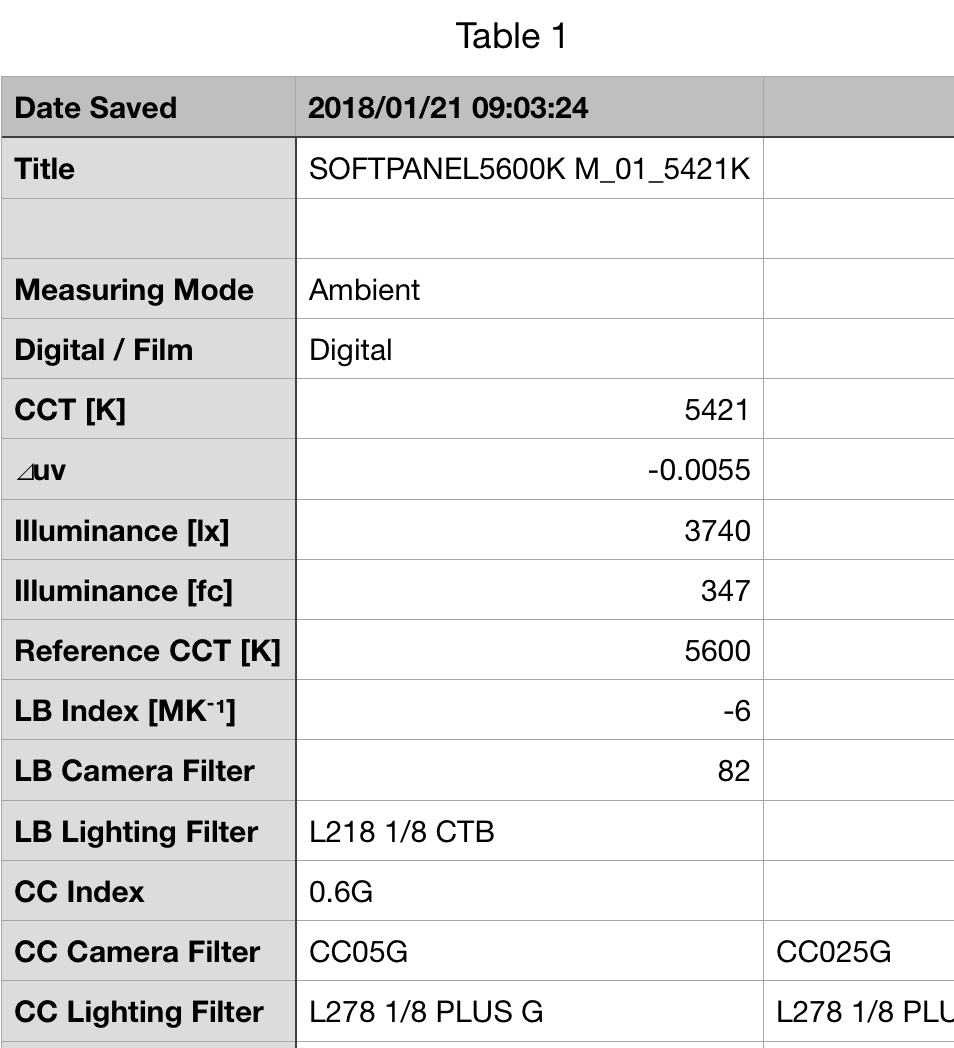 Screen Shot 2018 01 21 at 11.07.33 AM - Newsshooter