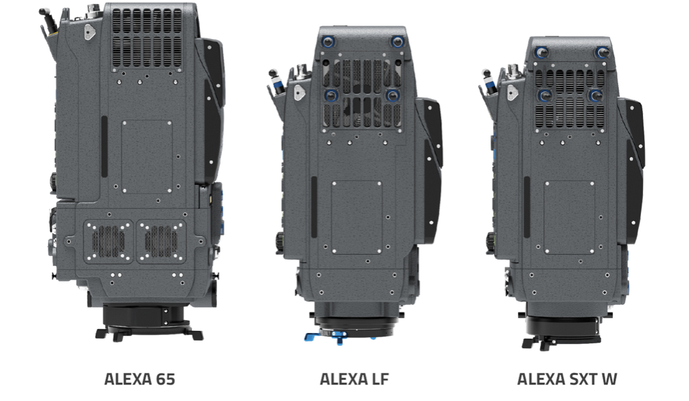 ALEXA LF Camera announced, ARRI finally goes 4K - Newsshooter