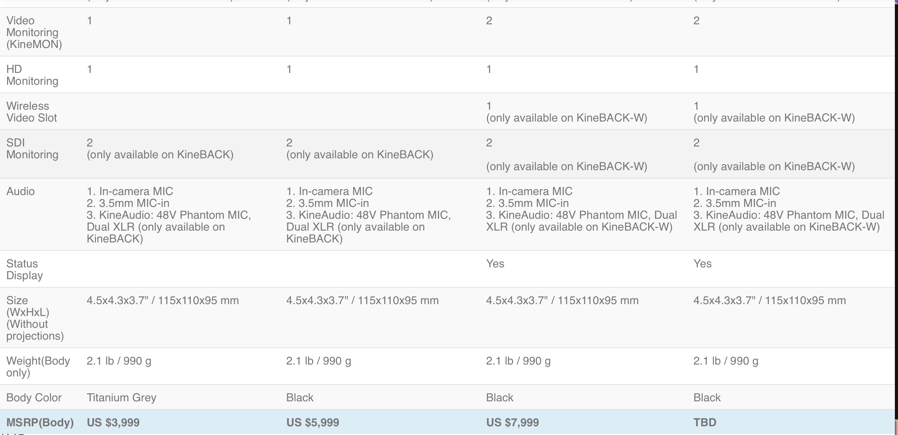 spec comparison2 - Newsshooter