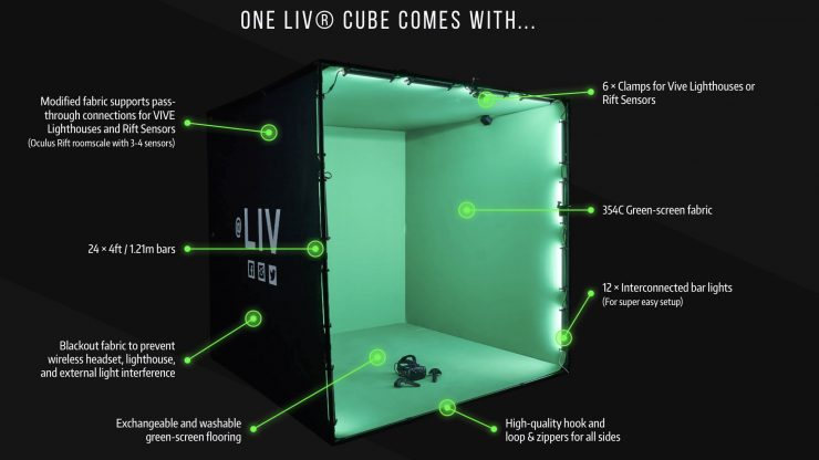 LIV - Virtual Reality Spectating of the Future - Newsshooter