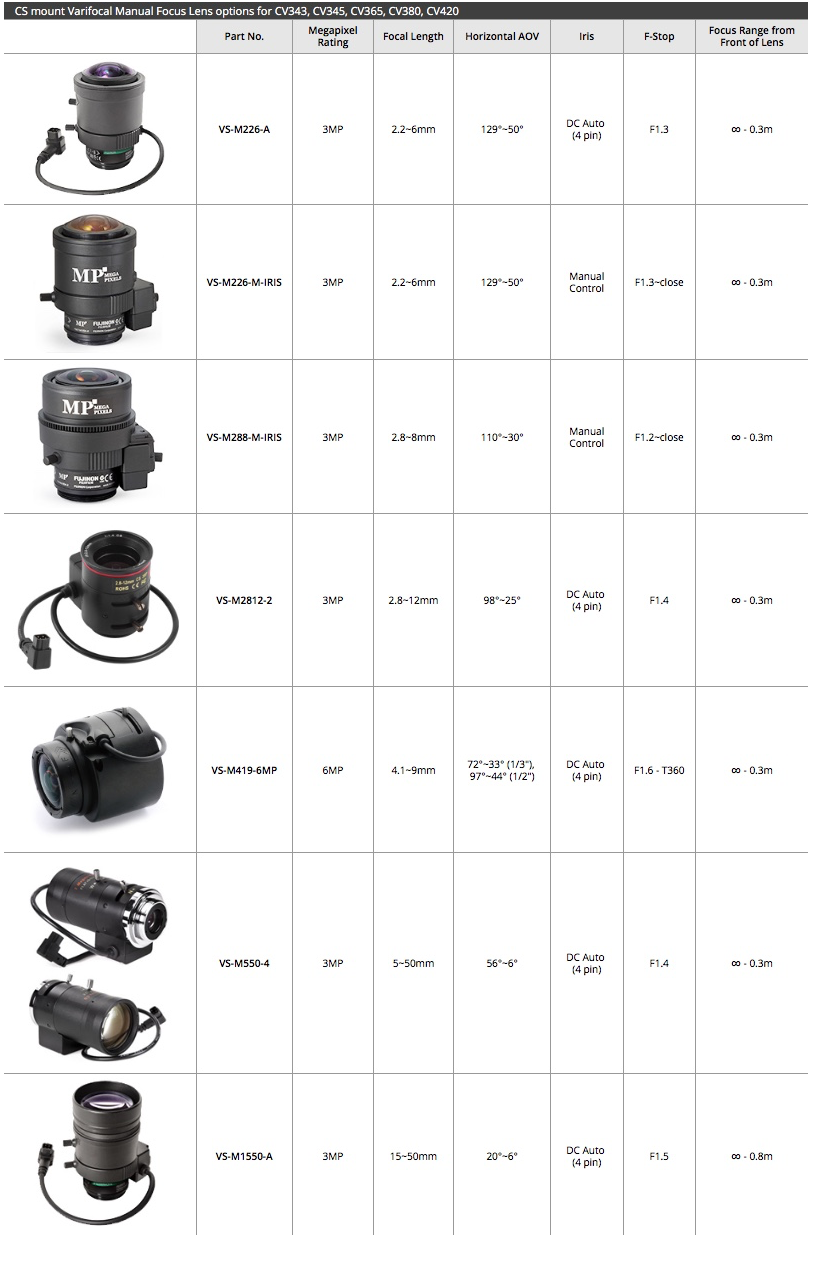 Marshall Electronics CV380-CS Compact UHD Camera - Newsshooter