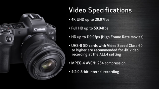 Canon's Full Frame Mirrorless EOS R(evolution) is here! - Newsshooter