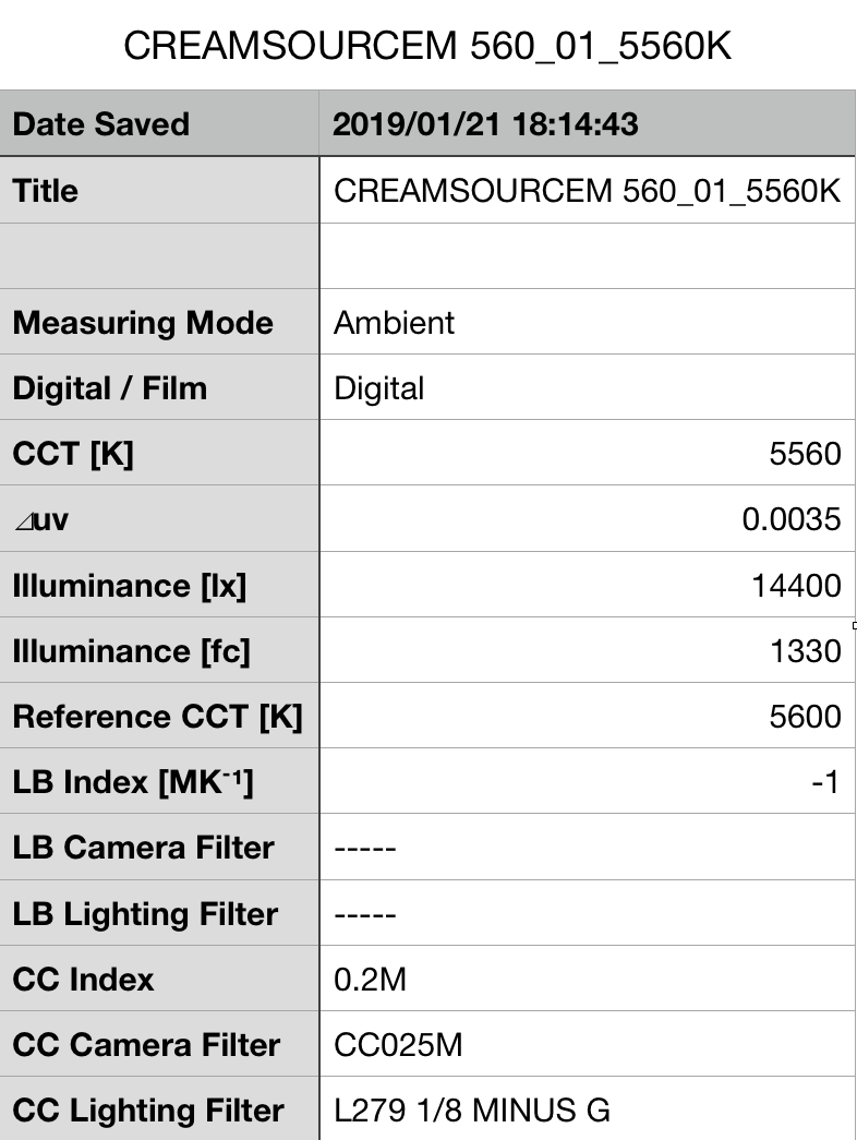 Creamsource Micro Colour Review - Newsshooter