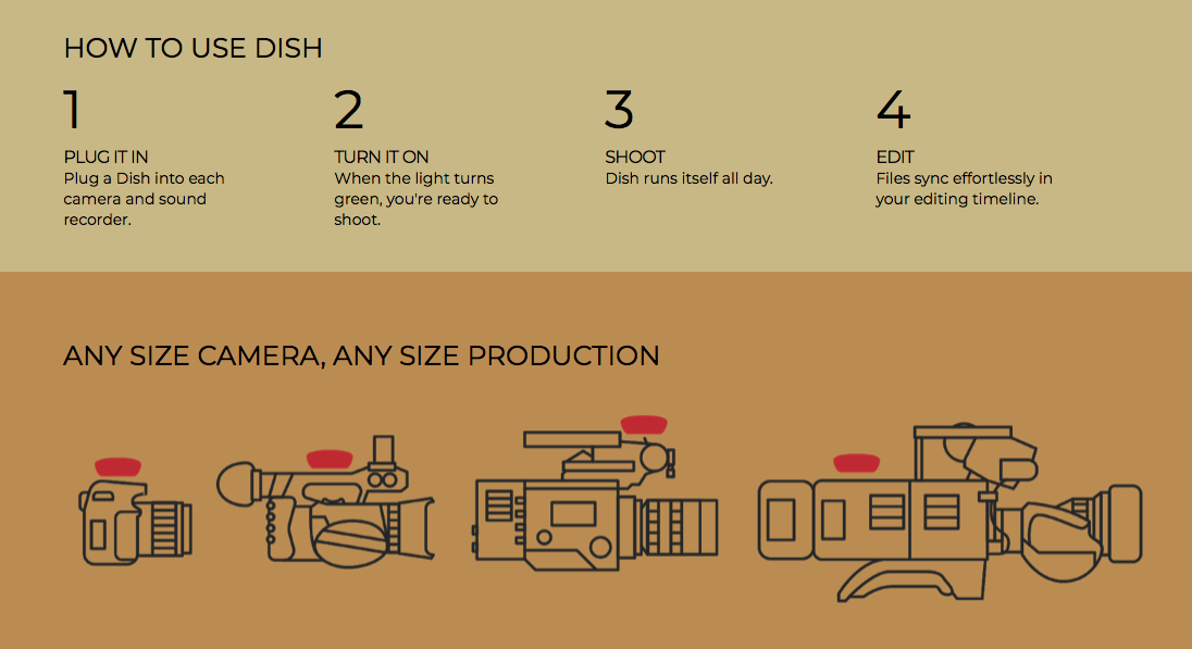 DISH.TC Pro - Universal Timecode - Newsshooter