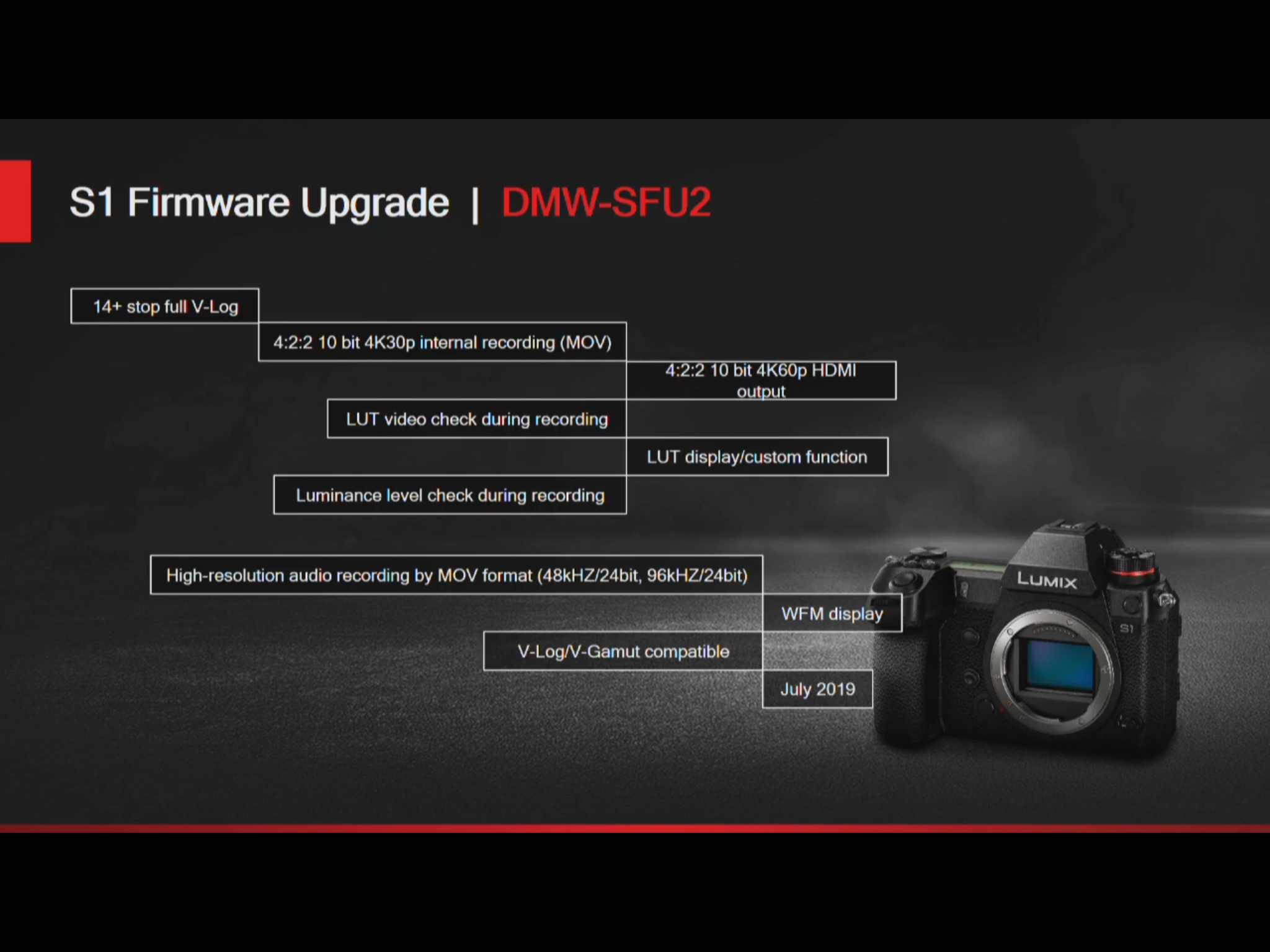 Panasonic LUMIX S1 DMW-SFU2 software upgrade key - Newsshooter