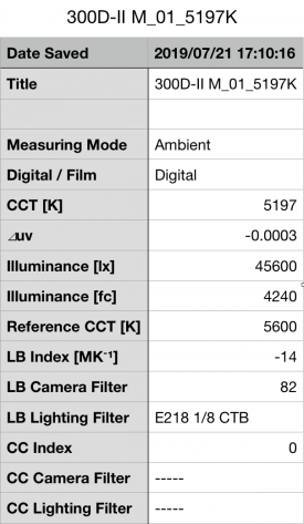 Hands-on with the Aputure LS 300d II - Newsshooter