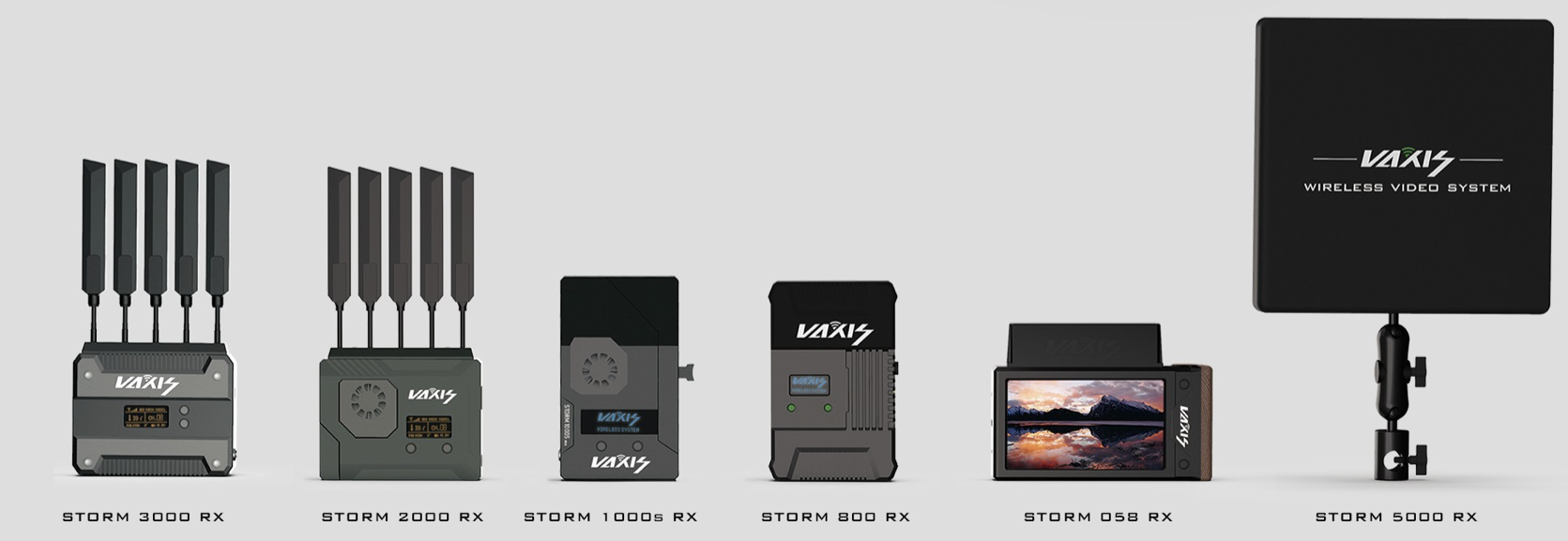 Vaxis Storm 3000 Dual V-lock TX Review - Newsshooter