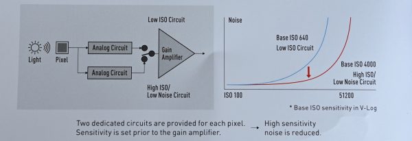 Panasonic S1H Full Specifications Announced - Newsshooter