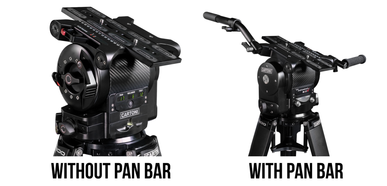 Cartoni Maxima 50 first look - Newsshooter