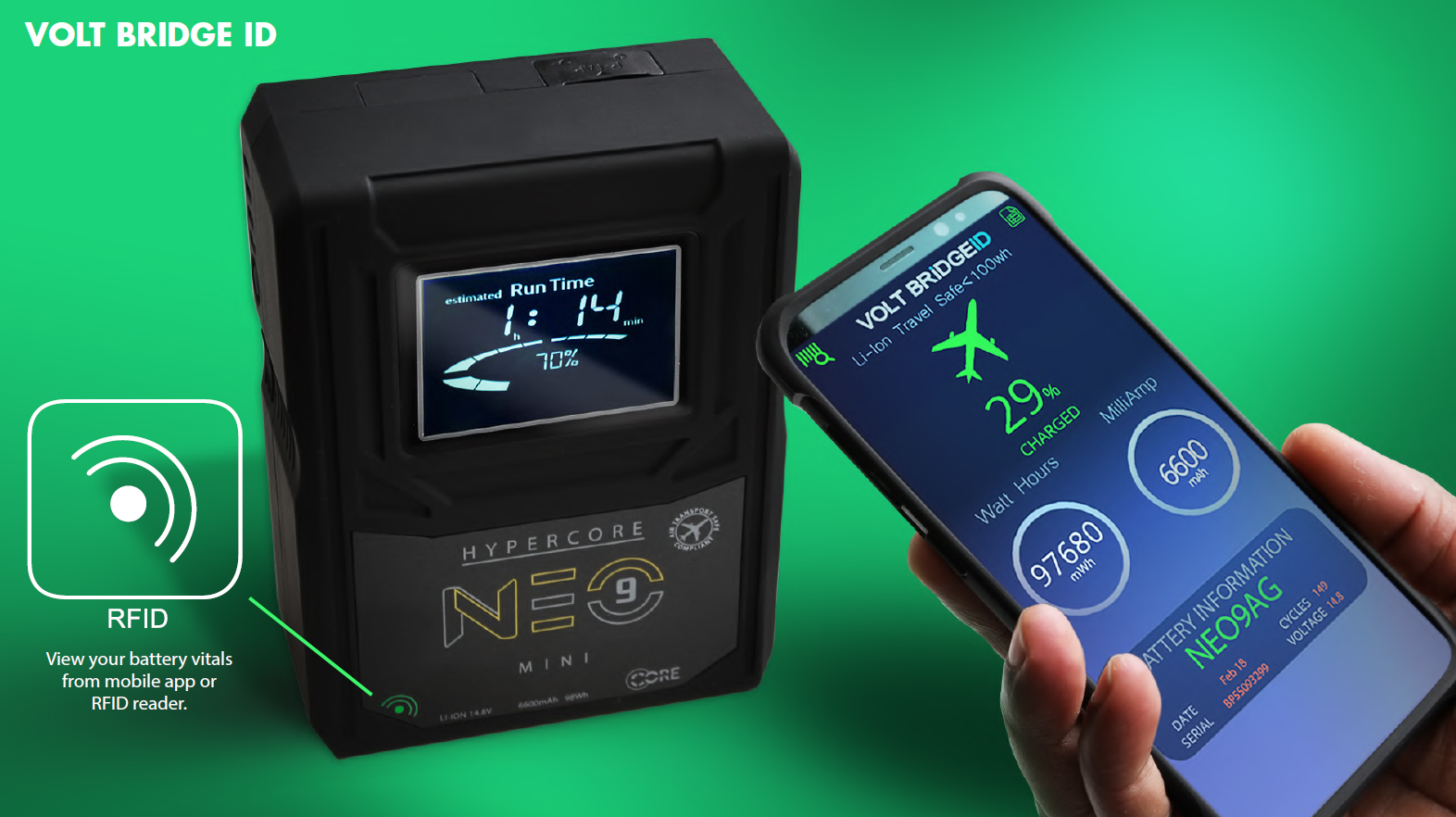 Core SWX 98wh Hypercore NEO-9 Mini review - Newsshooter