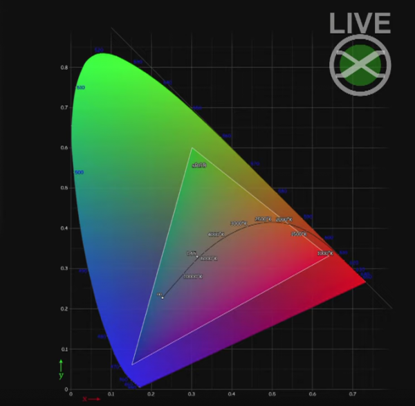 Fujifilm X-Pro3 & Class Neg. Film Simulation profile - Newsshooter