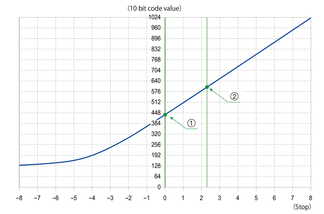 Panasonic Lumix S5 Review - Newsshooter