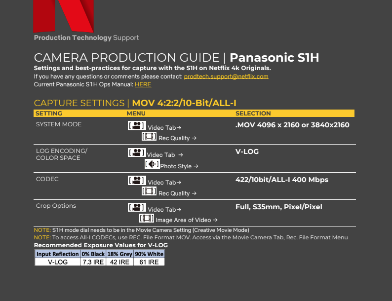 Panasonic Lumix S1H Review - Newsshooter