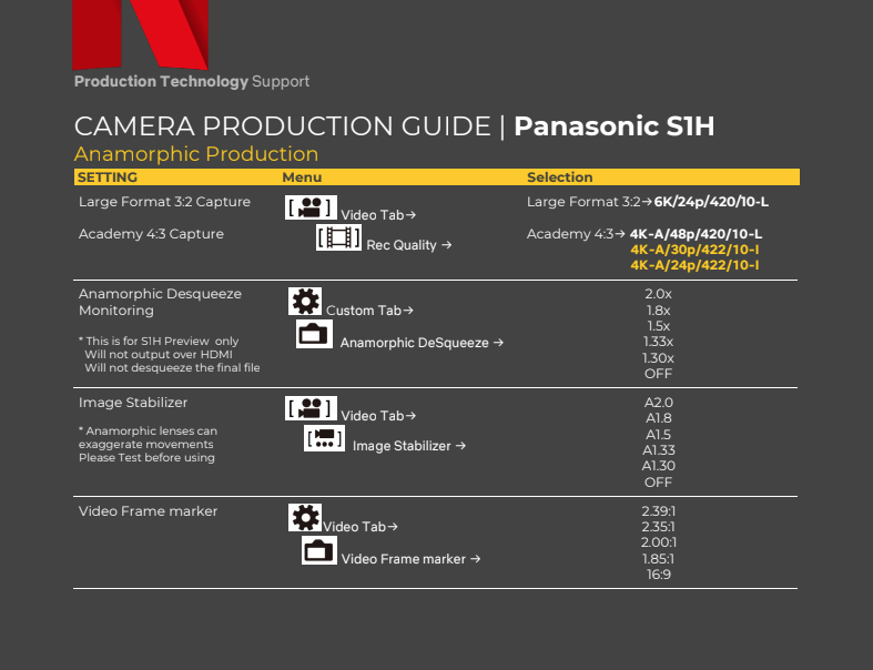 Panasonic Lumix S1H Review - Newsshooter