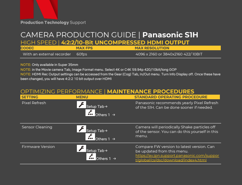 Panasonic Lumix S1H Review - Newsshooter