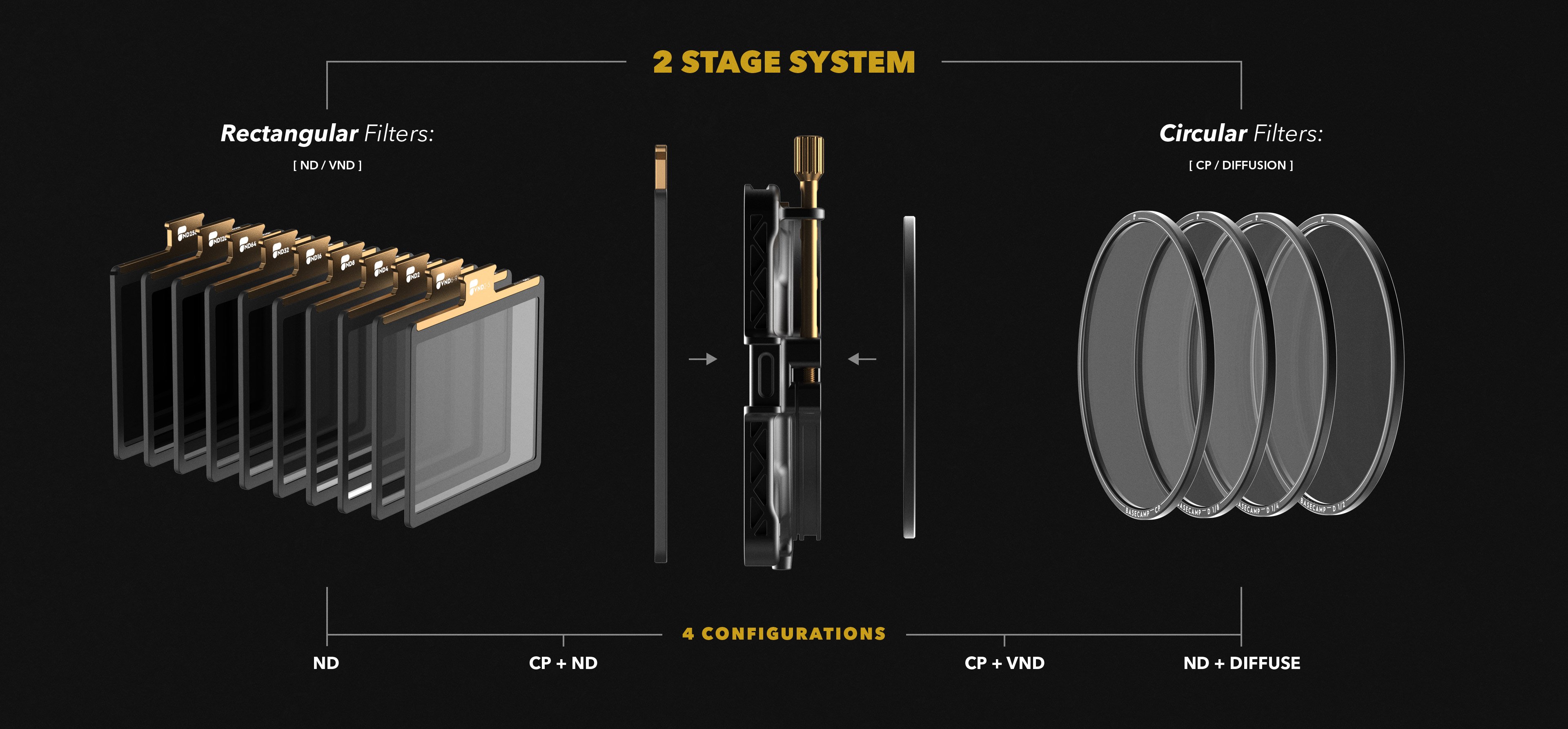 BC Configuration - Newsshooter