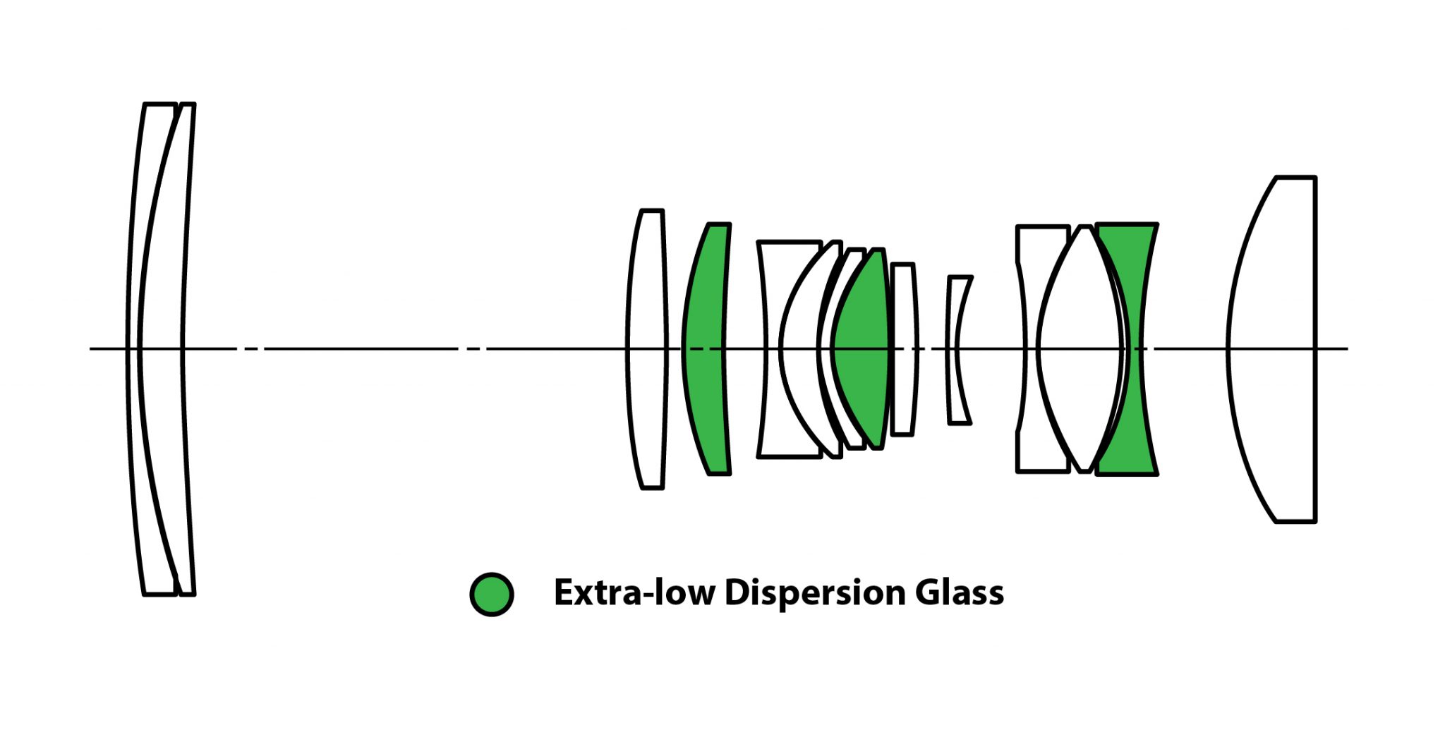 Laowa 65mm f/2.8 2X Macro APO lens - Newsshooter