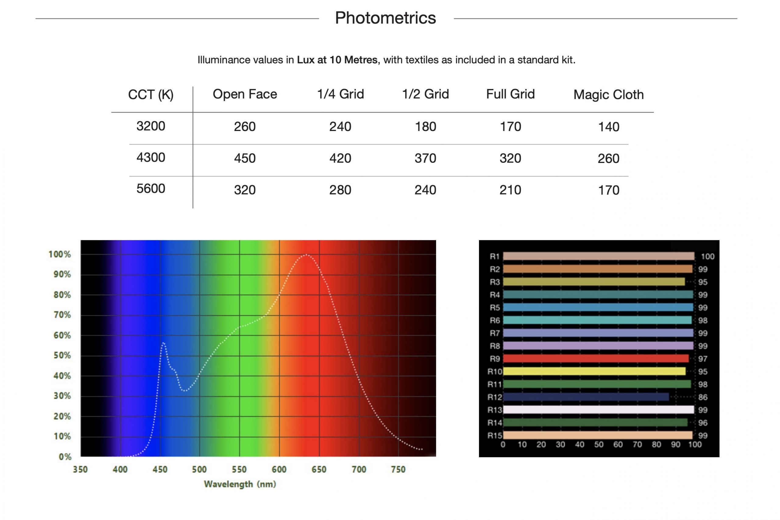 Screenshot 2020 01 31 at 10 39 27 AM - Newsshooter