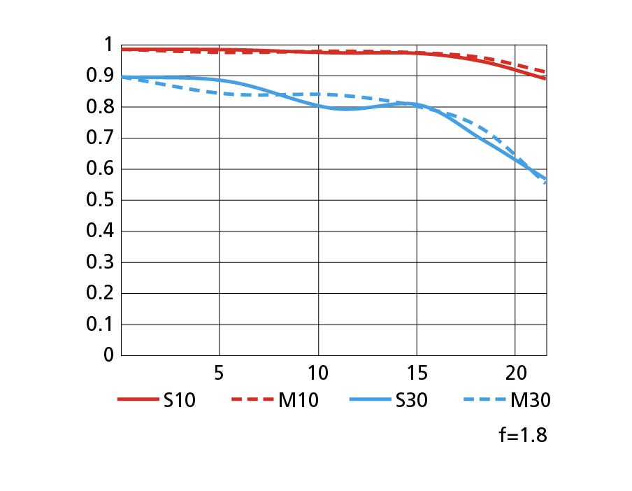 Screenshot 2020 02 13 at 10 47 21 AM - Newsshooter