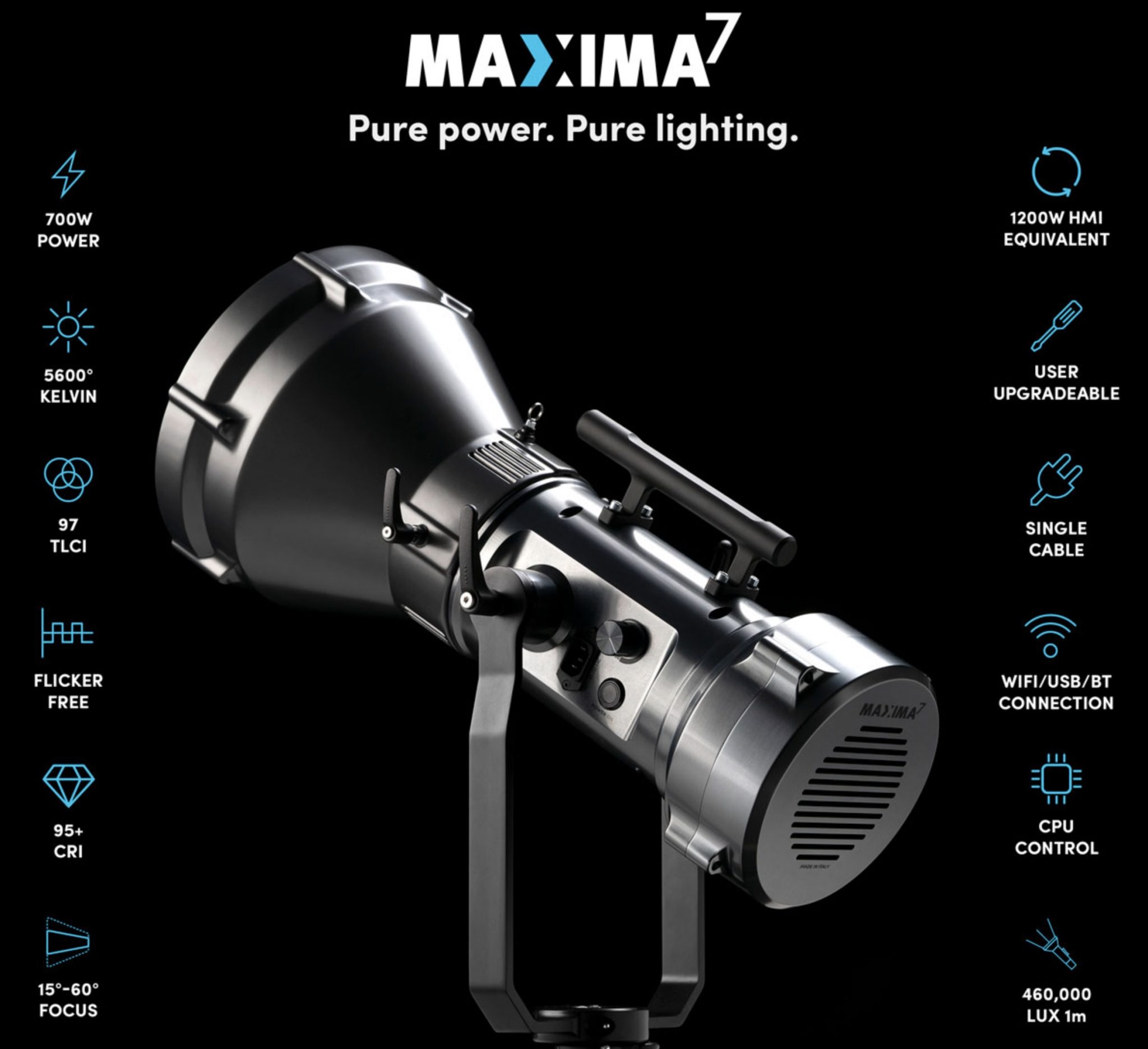 Maxima 7– a compact LED fixture capable of matching a PAR 1200W HMI ...