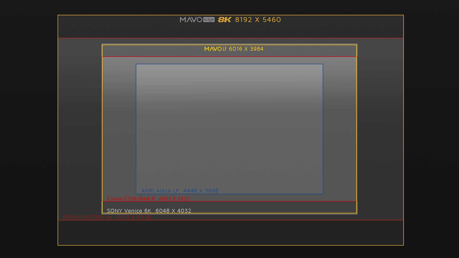 20200427 kinefinity mavo edge resolution - Newsshooter