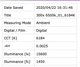 Aputure 300x goes Bi-Color - Newsshooter