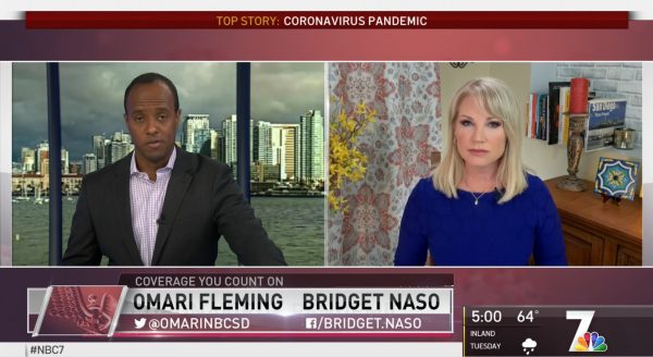 Editing Promos and Live Remotes From Home - Newsshooter