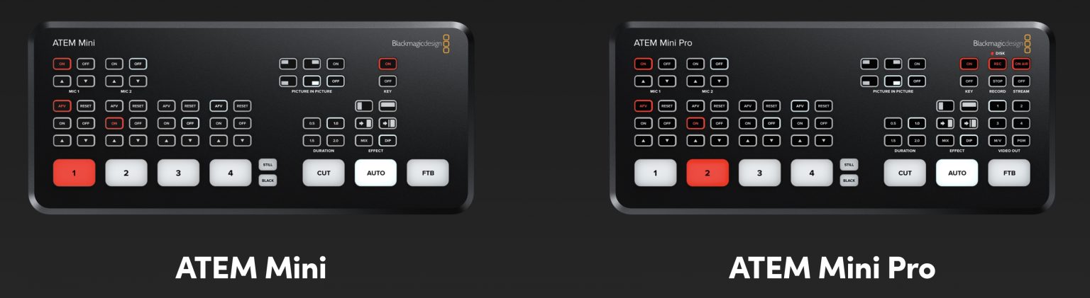 Blackmagic Design Releases ATEM Mini Pro - Newsshooter