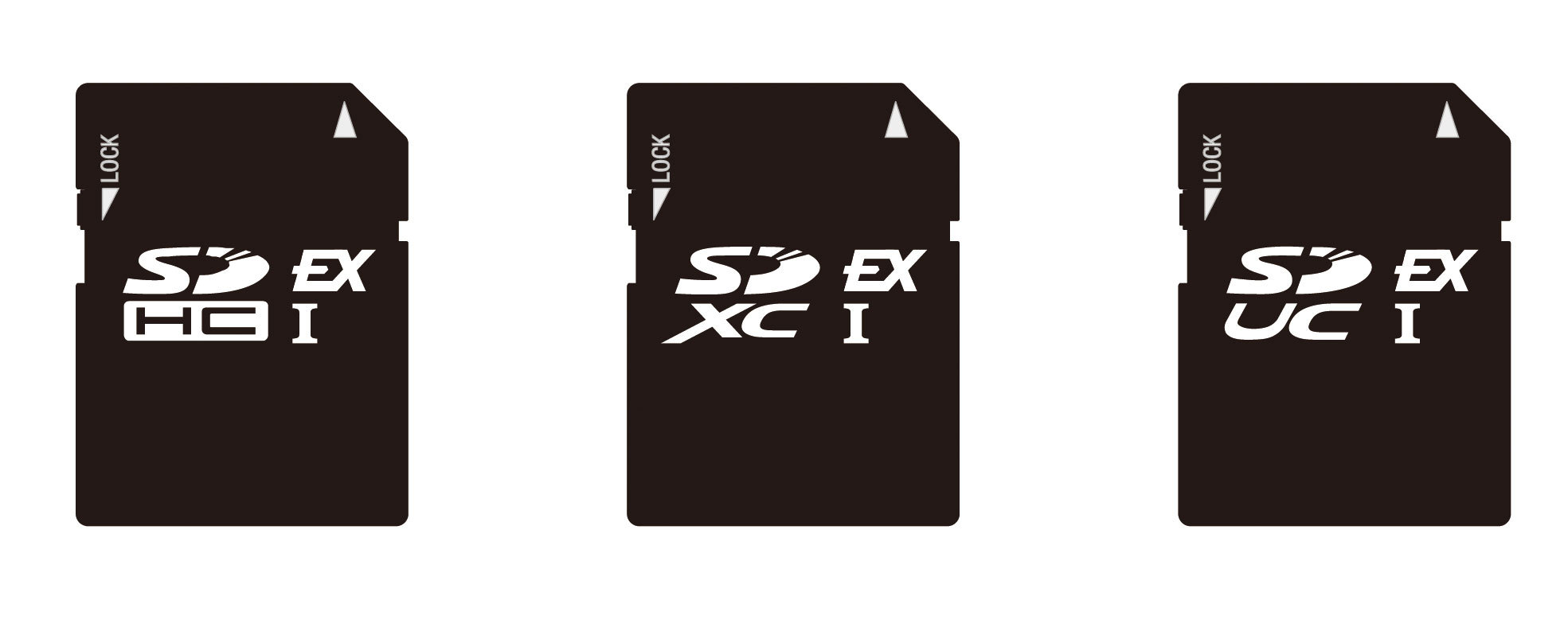 SD Express Delivers New Gigabyte Speeds for SD Memory Cards - Newsshooter