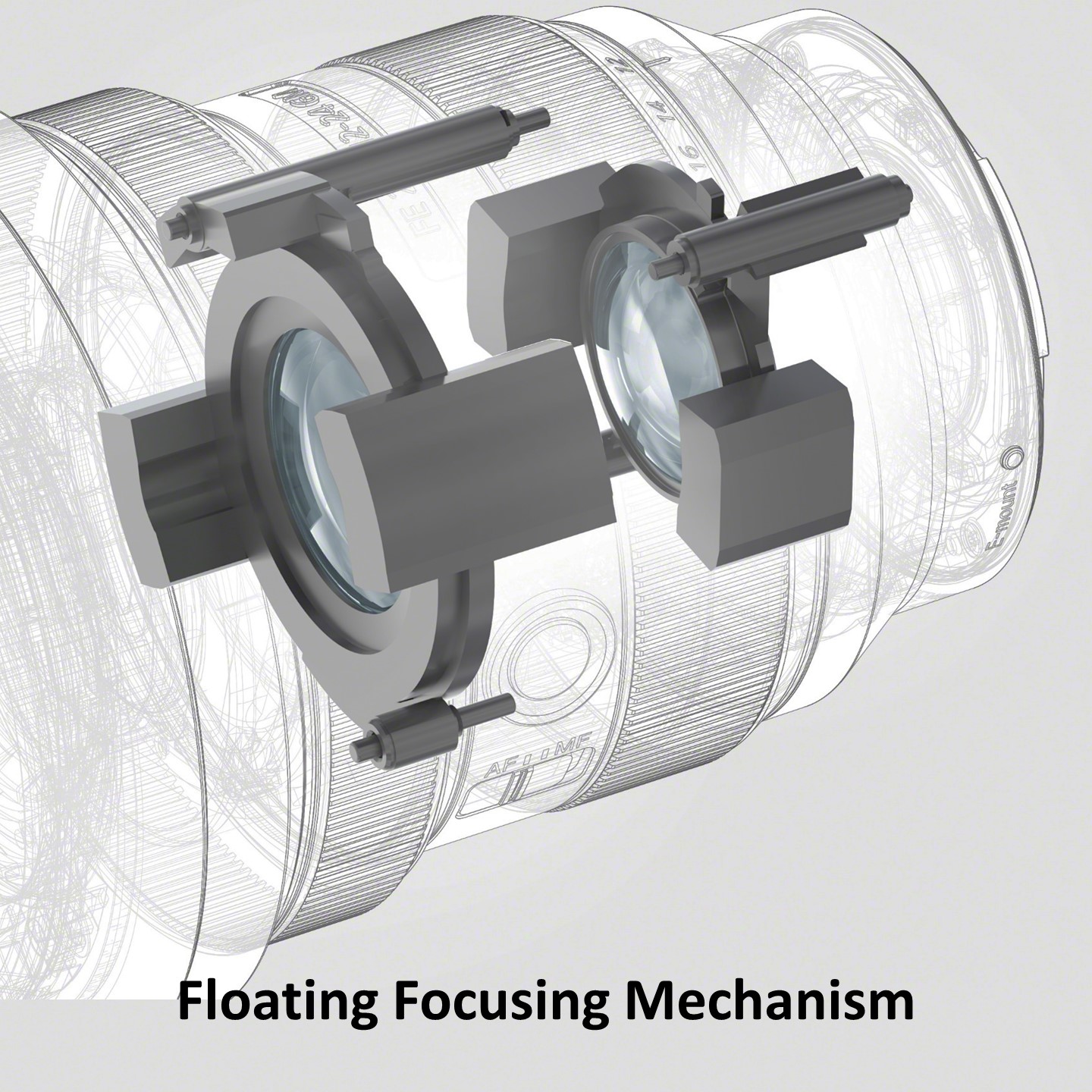 SEL1224GM Floating Focus - Newsshooter