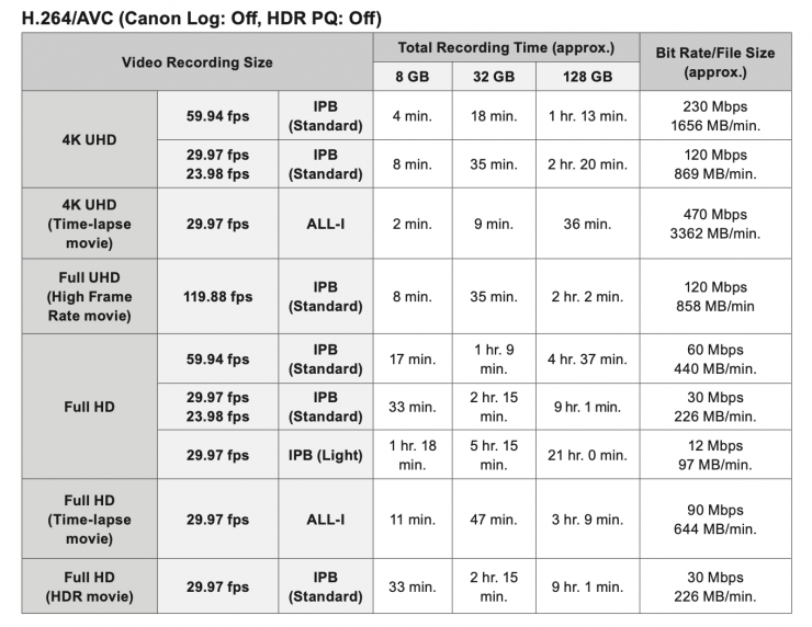 12 Mbps To Mb Bygor 12 Mbps To Mb Bygor