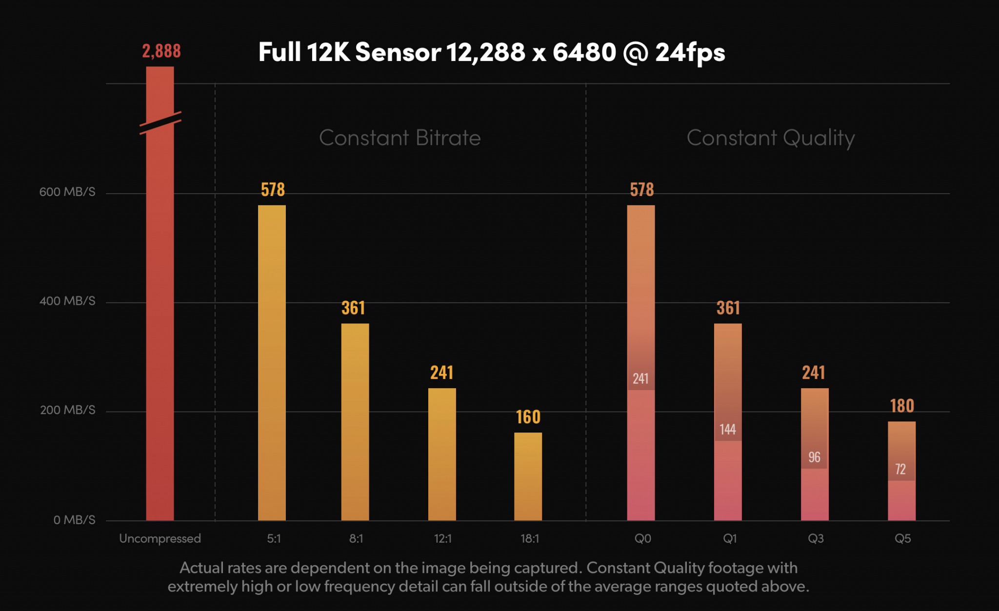 Blackmagic Design releases URSA Mini Pro 12K camera - Newsshooter