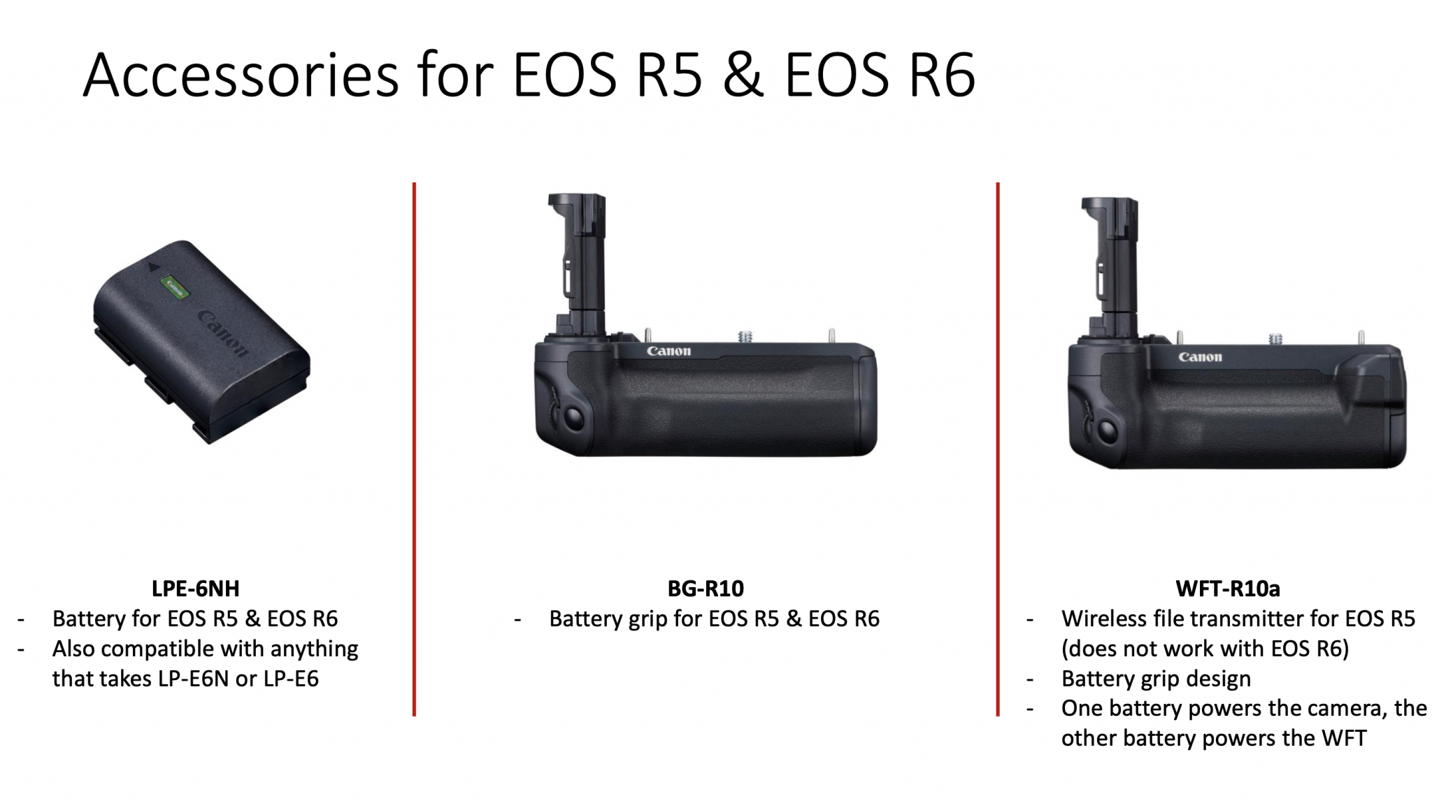 Canon EOS R5 Officially Announced for $3,899 USD - Newsshooter