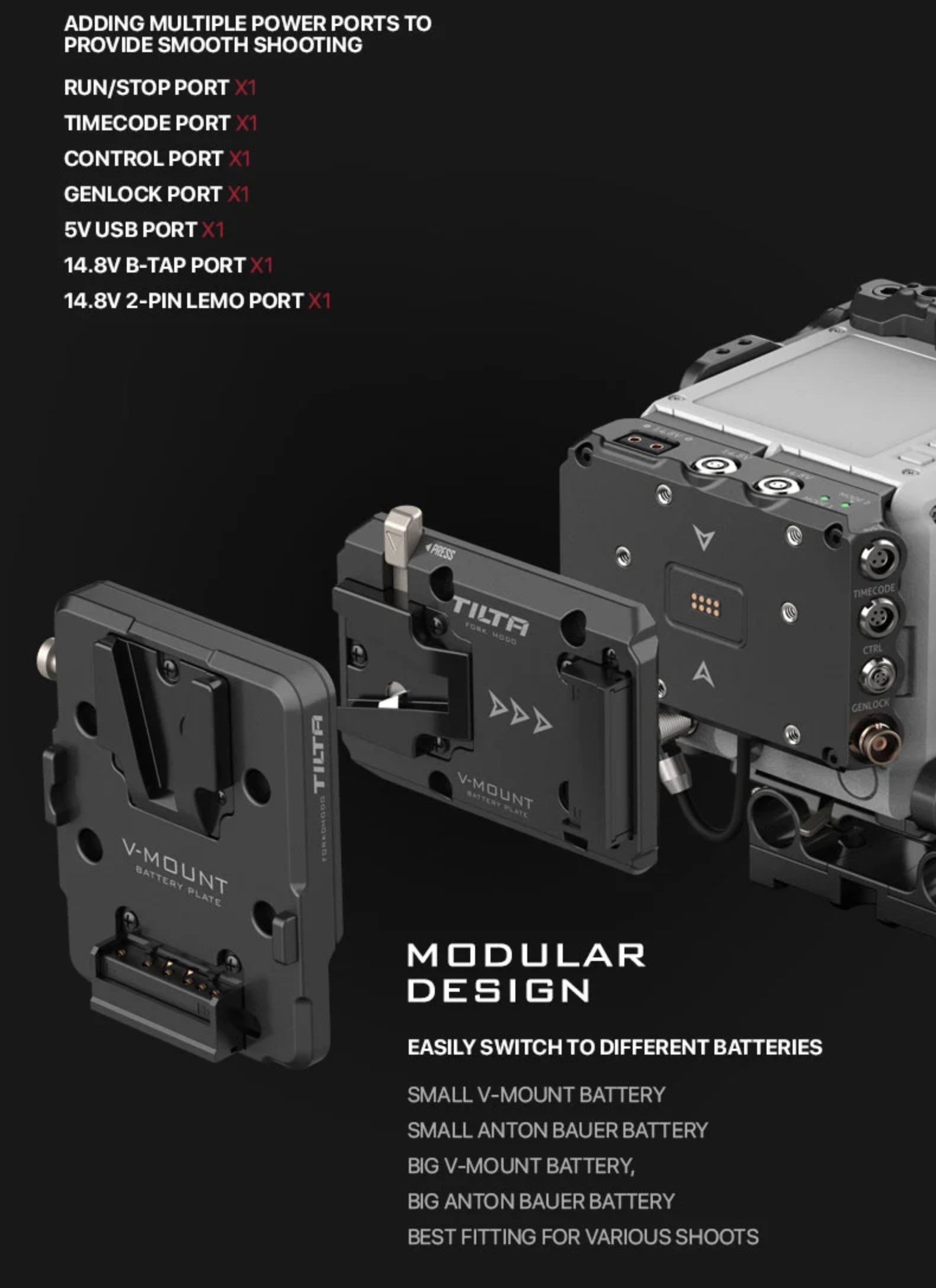 Tilta RED KOMODO Camera Rig & Accessories - Newsshooter