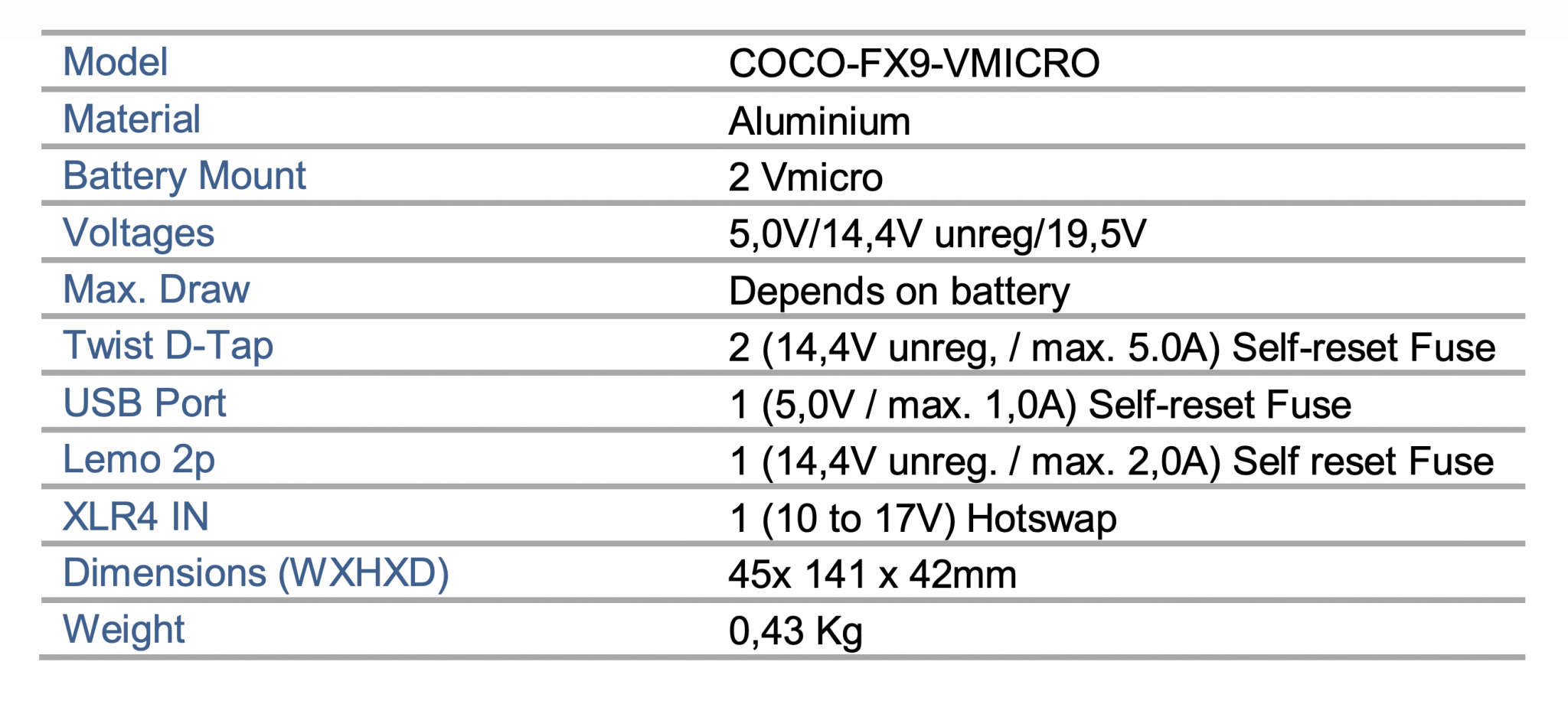 bebob Twin Vmicro Adapter for Sony FX9 - Newsshooter