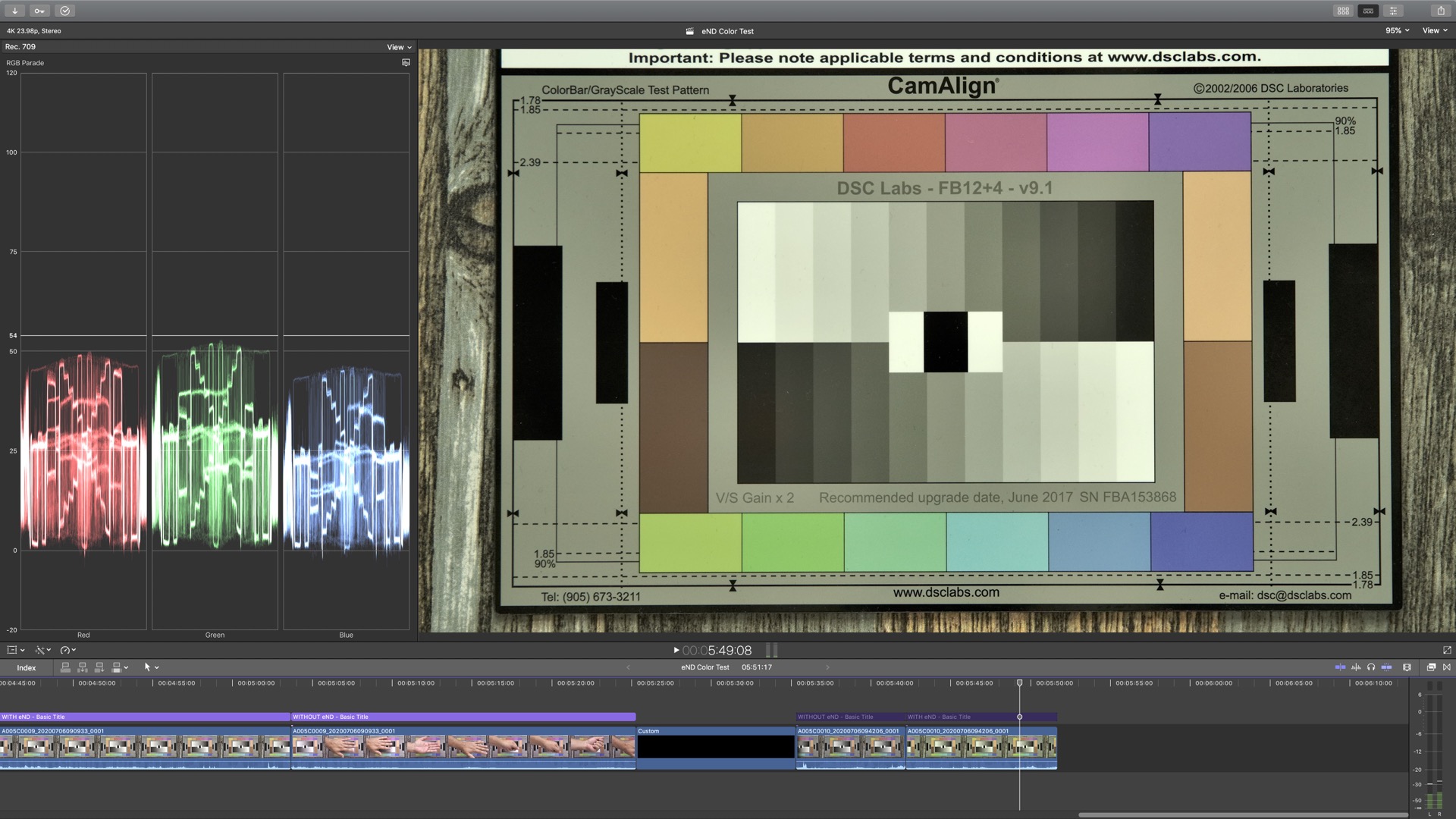 Z Cam E2-F6 Full-Frame 6K Cinema Camera Review - Newsshooter