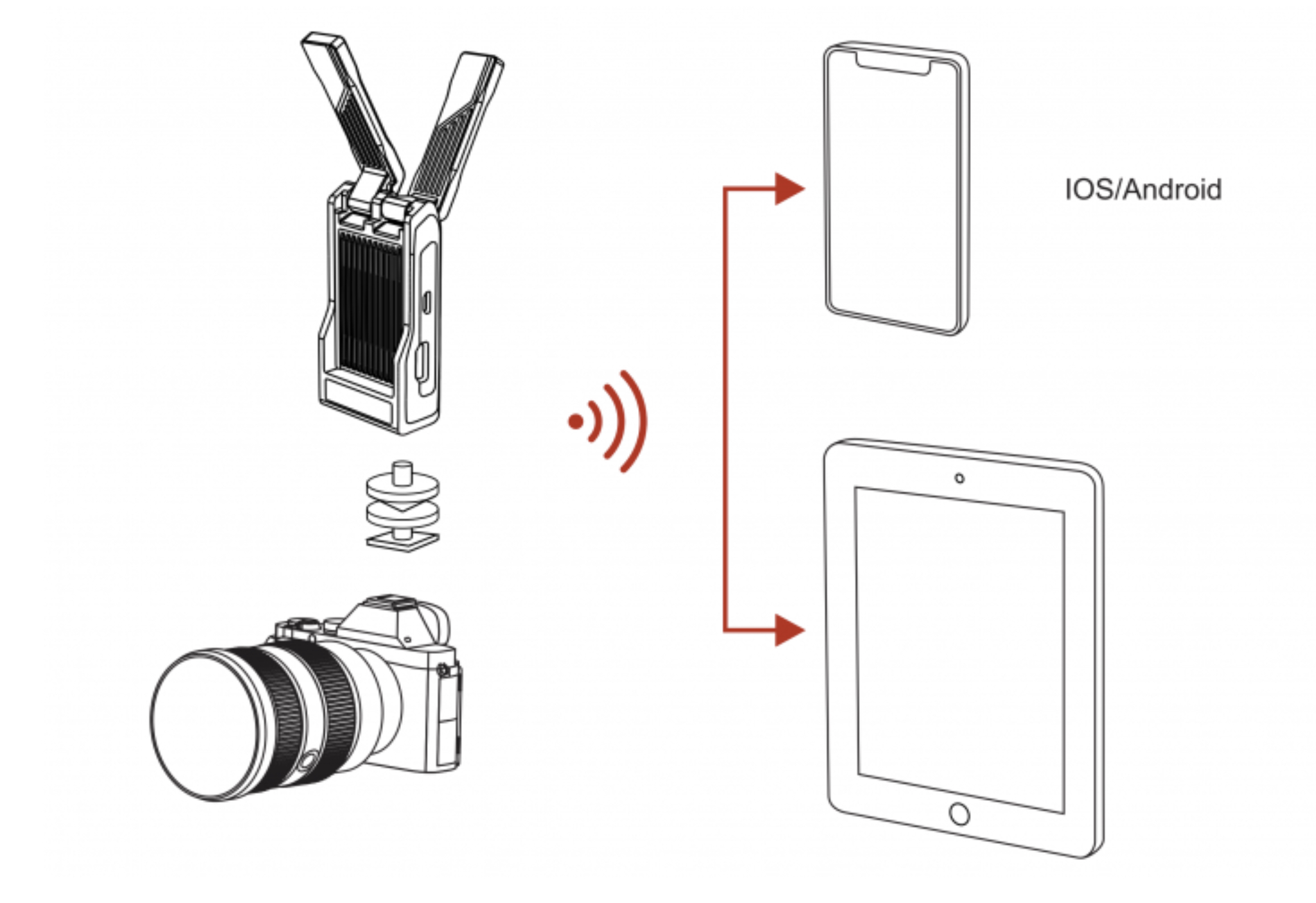 Screenshot 2020 08 04 at 9 12 56 AM - Newsshooter