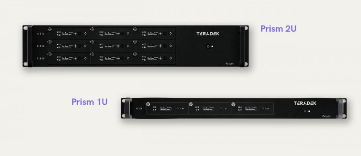 Teradek Prism: 4K HDR Codecs - Newsshooter