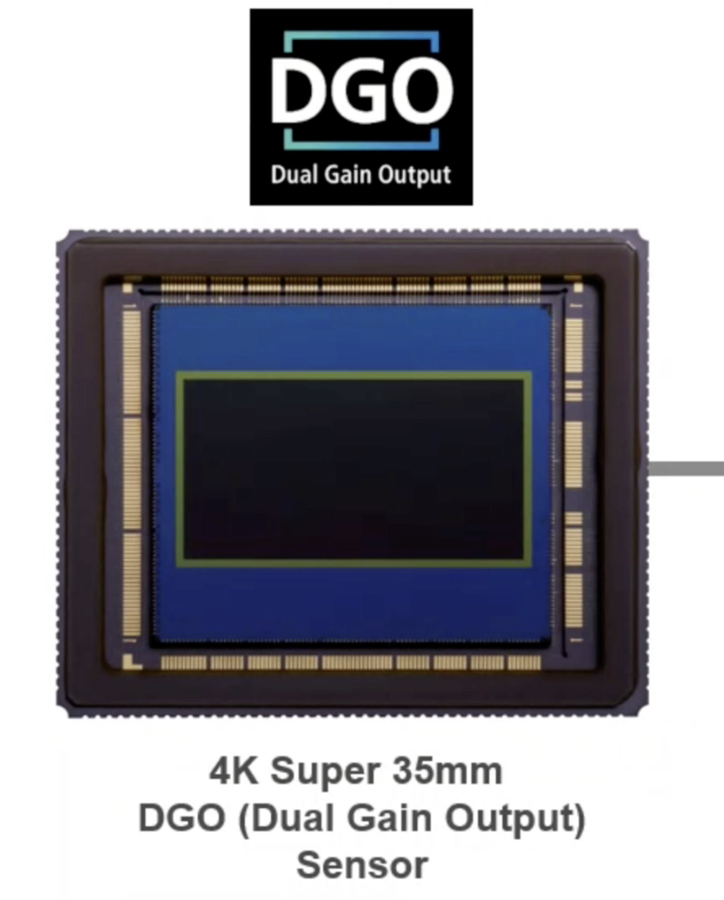 Canon EOS C80– 6K Full Frame & SDI - Newsshooter