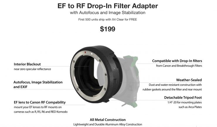 Breakthrough Photography EF to RF Drop-In Filter Adapter - Newsshooter