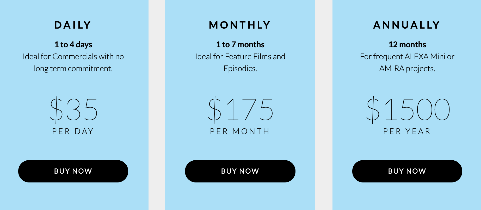 ARRI & CODEX enable High Density Encoding (HDE) on the ALEXA Mini ...