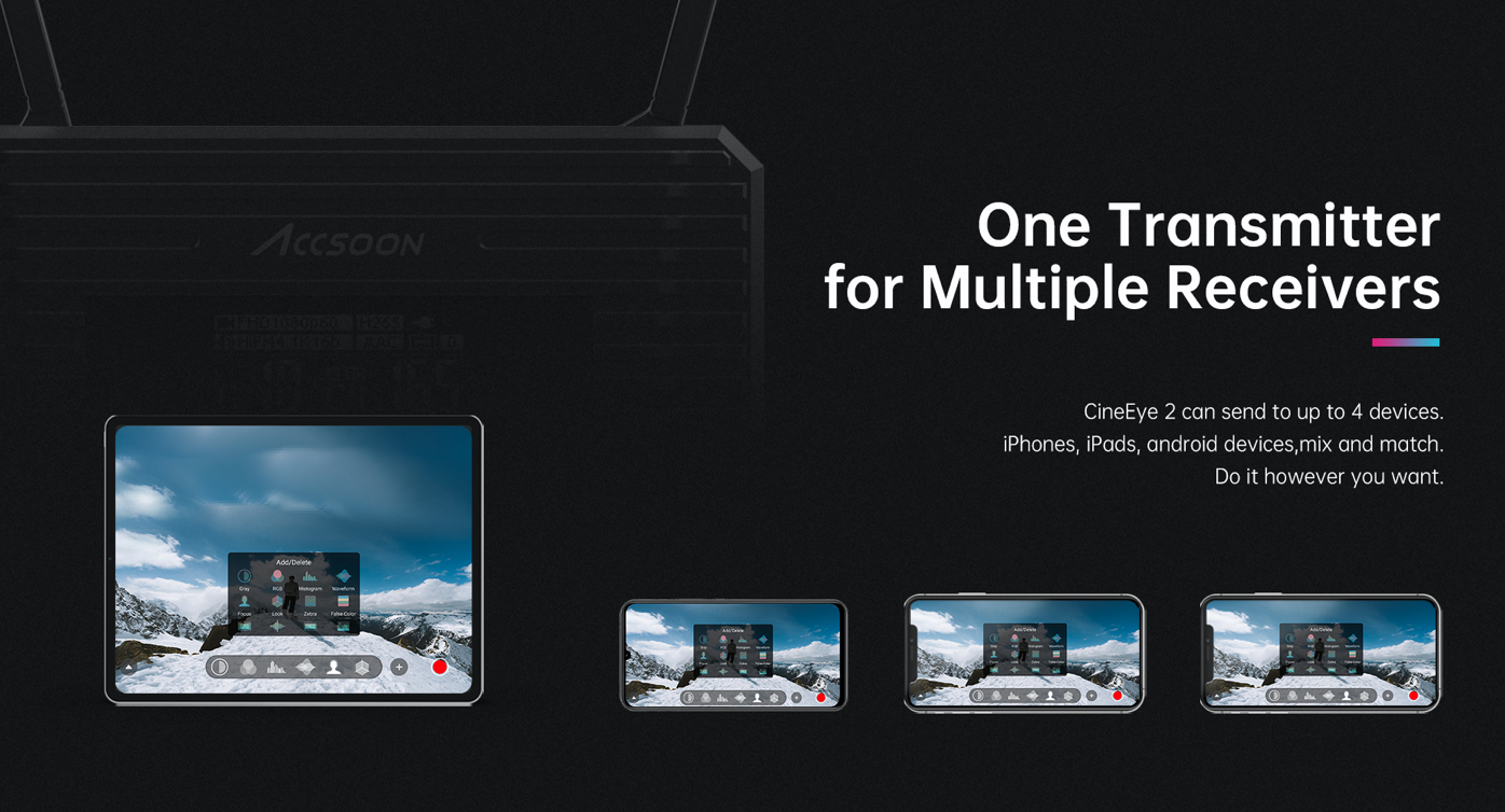 Accsoon CineEye 2 Review - Newsshooter