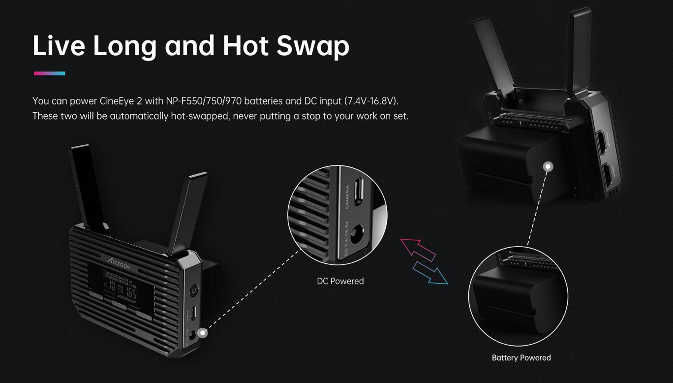 Accsoon CineEye 2 Review - Newsshooter