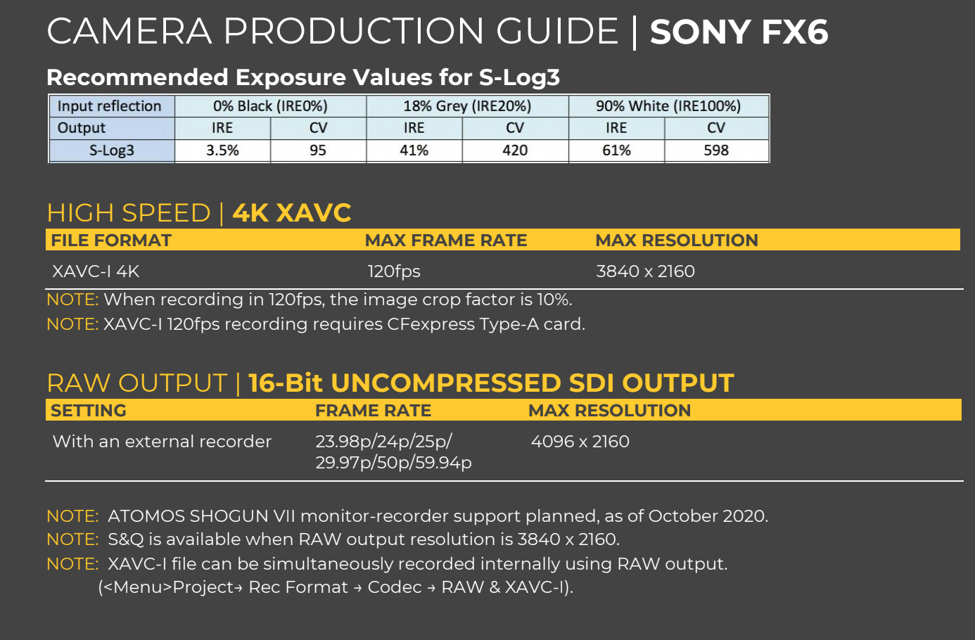 Sony FX6 gets Netflix Approval - Newsshooter
